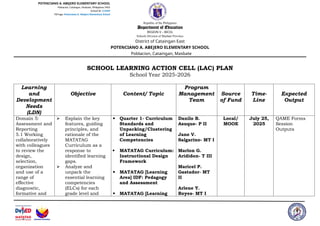 LAC PLAN 2025-2026.docx SAMPLE SCHOOL LEARNING ACTION CELL PLAN | DOCX