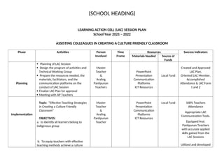 LAC PLAN FOR INDIGENOUS GROUPS.docx