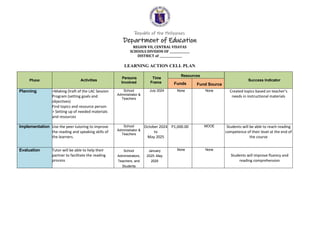 LAC Plan Sample to be used during LAC session | DOCX