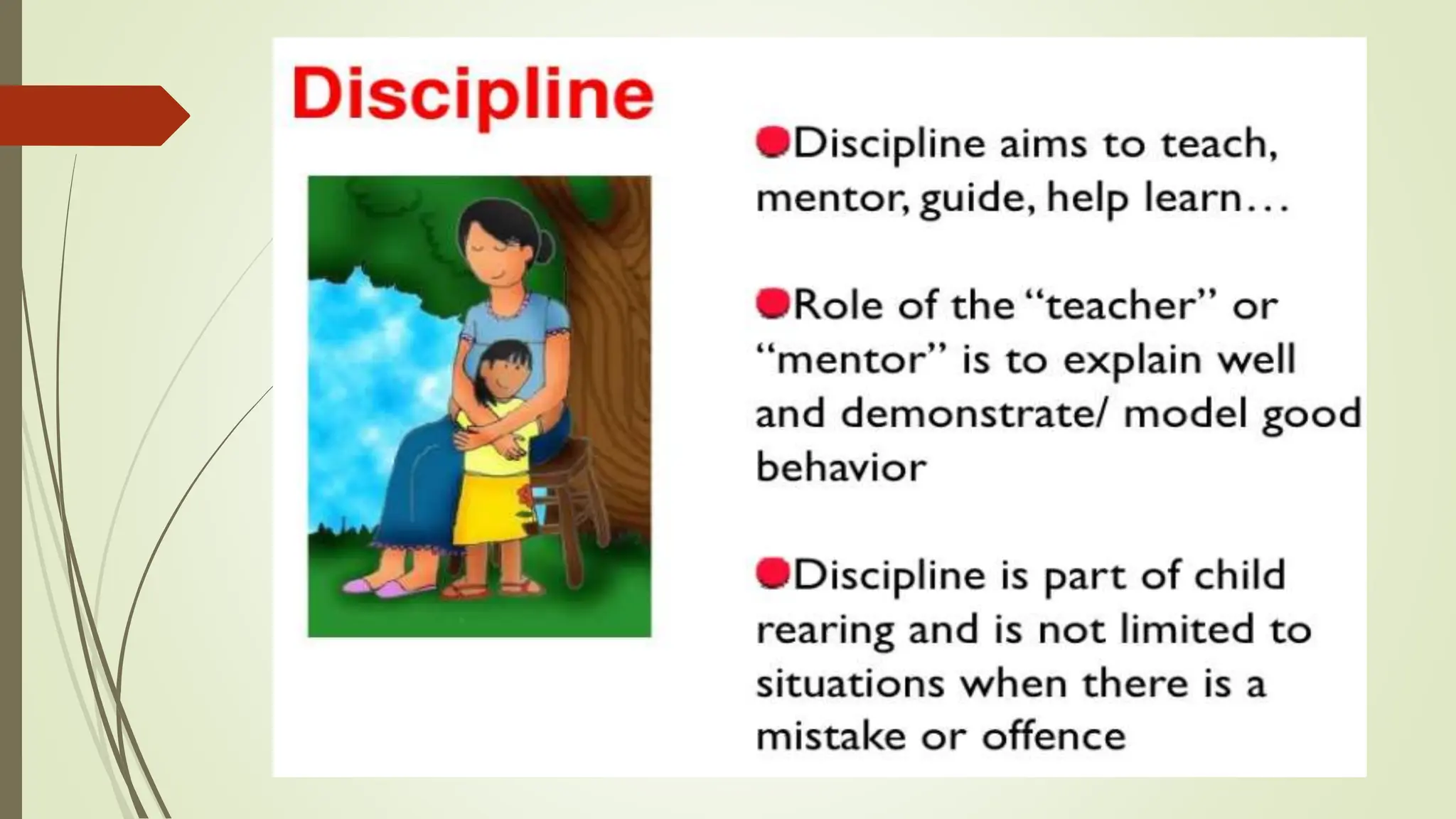 LAC POSITIVE DISCIPLINE malalinta national high shool | PPTX ...