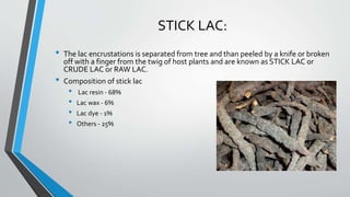 Lac based product aand its different markets for india | PPTX