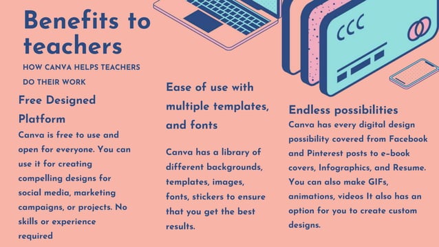 lacpresentationcanva1-FINAL PRESENTATION.pptx | Technology & Computing