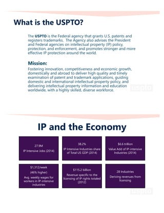 USPTO - IP Strategy IS a Business Strategy | PDF | Business | Business ...