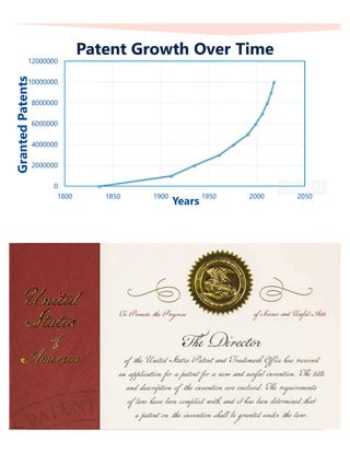 USPTO - IP Strategy IS a Business Strategy | PDF | Business | Business ...