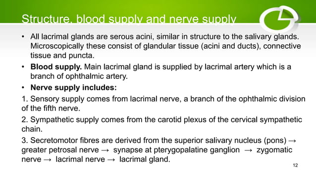 Lacrimal system ppt. | PPT | Eye and Vision Conditions | Diseases and ...