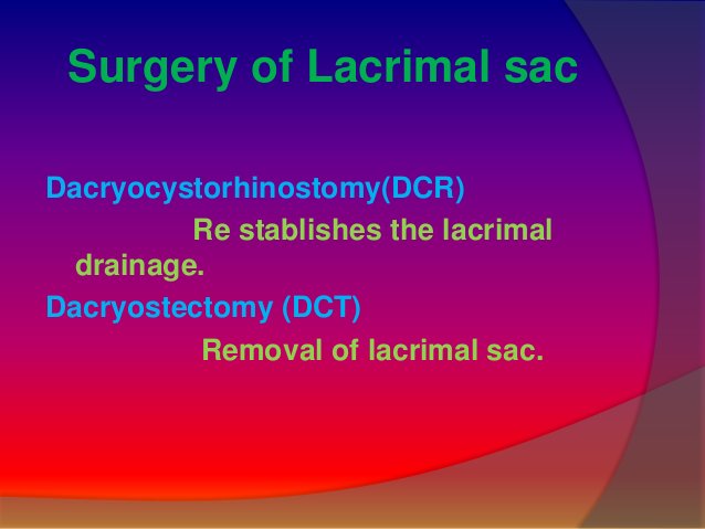 Lacrimal sac syringing | PPTX | Eye and Vision Conditions | Diseases ...
