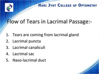 Lacrimal function test kapil | PPT