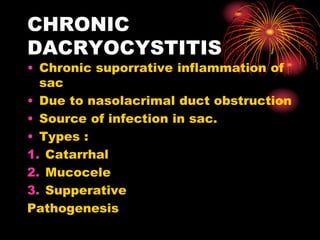 Lacrimal lecture by dr.abdul basir safi | PPT