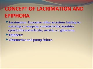 Lacrimal system | PPT