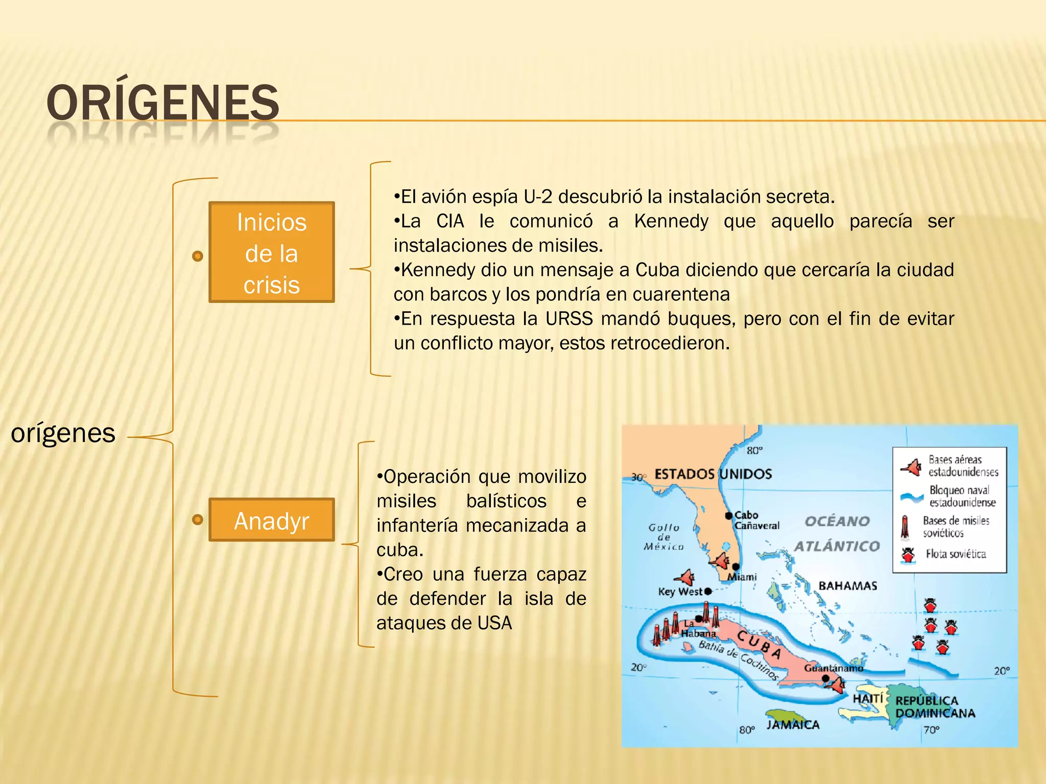 La crisis de los misiles en cuba v | PPT | Descarga Gratuita