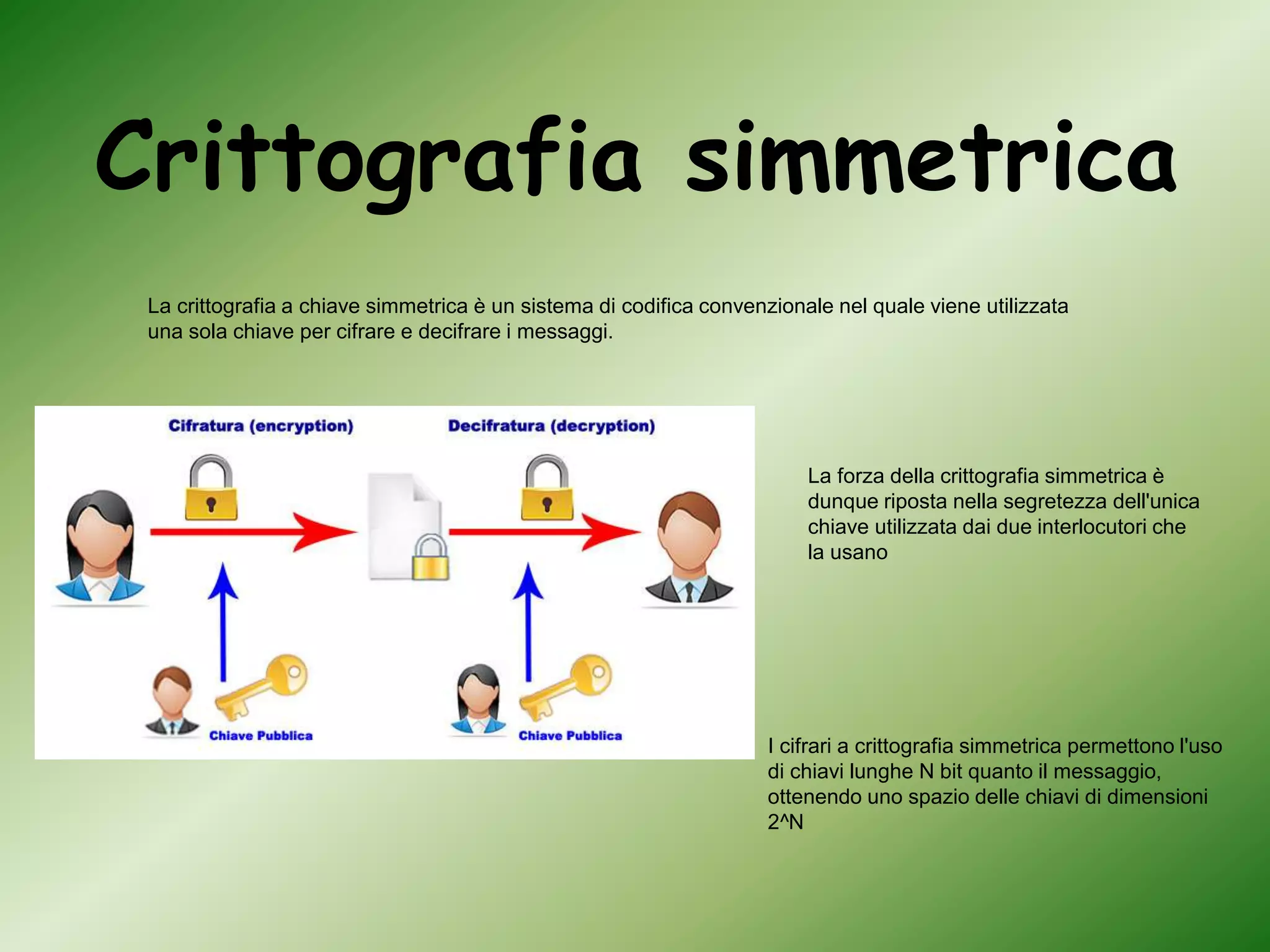 La crittografia | PPSX