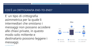 La crittografia end to-end | PPTX | Computing | Technology & Computing