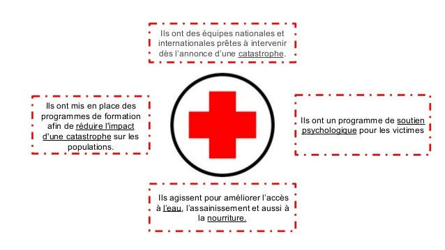 La croix rouge française