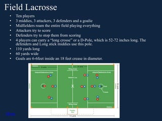 Lacrosse | PPTX