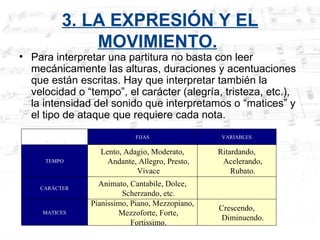La CríTica Musical Elementos Para Analizar | PPT