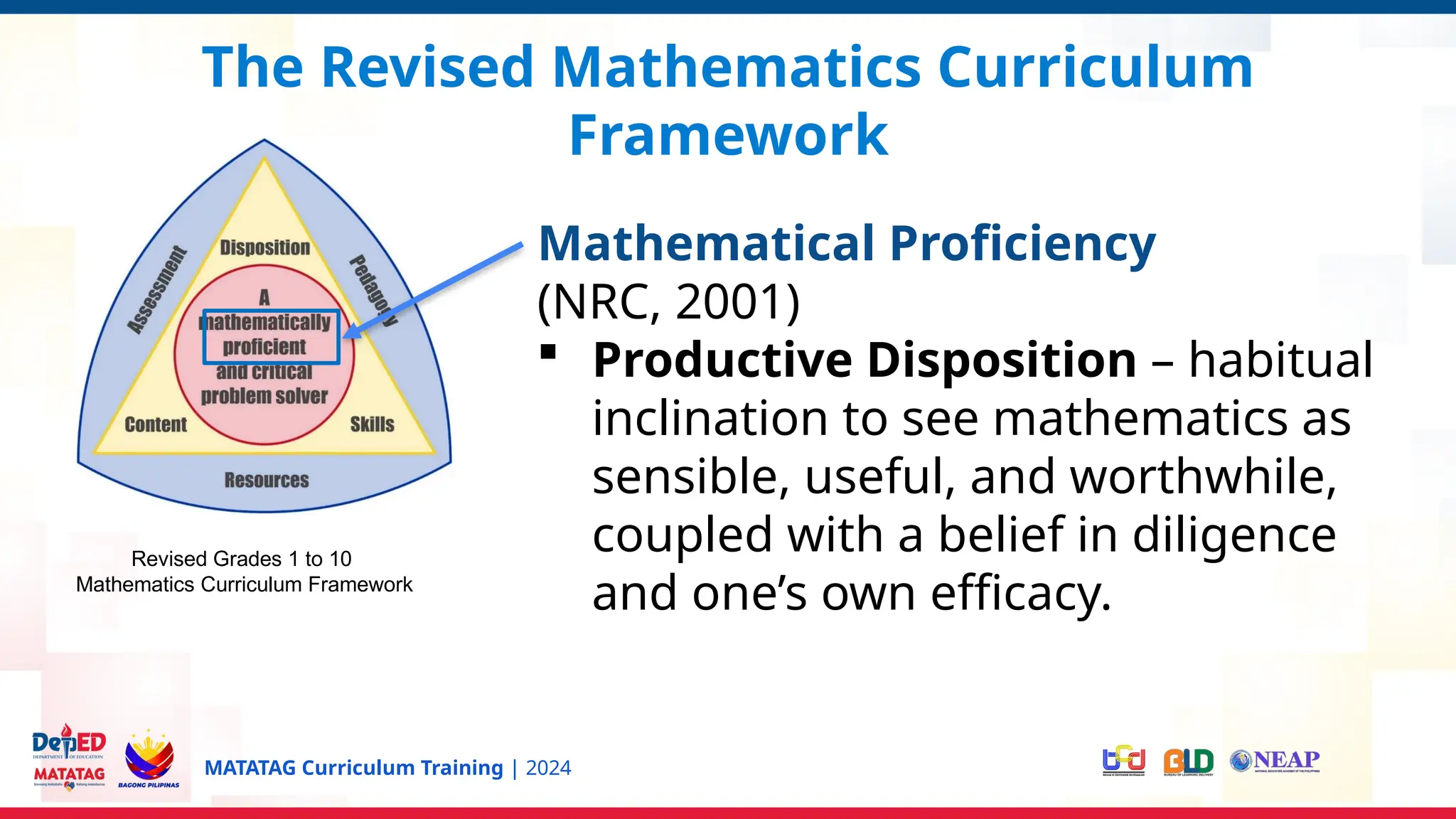 Walkthrough of Matatag Mathemetics Shaping Paper | PPTX