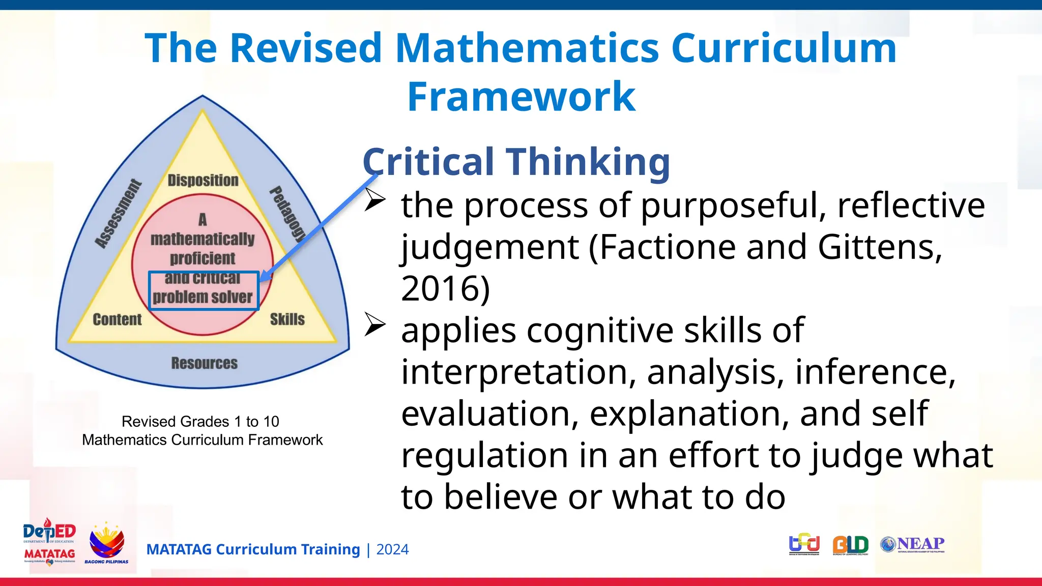 Walkthrough of Matatag Mathemetics Shaping Paper | PPTX