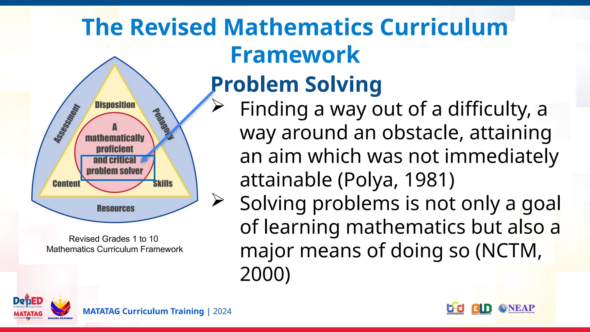 Walkthrough of Matatag Mathemetics Shaping Paper | PPTX