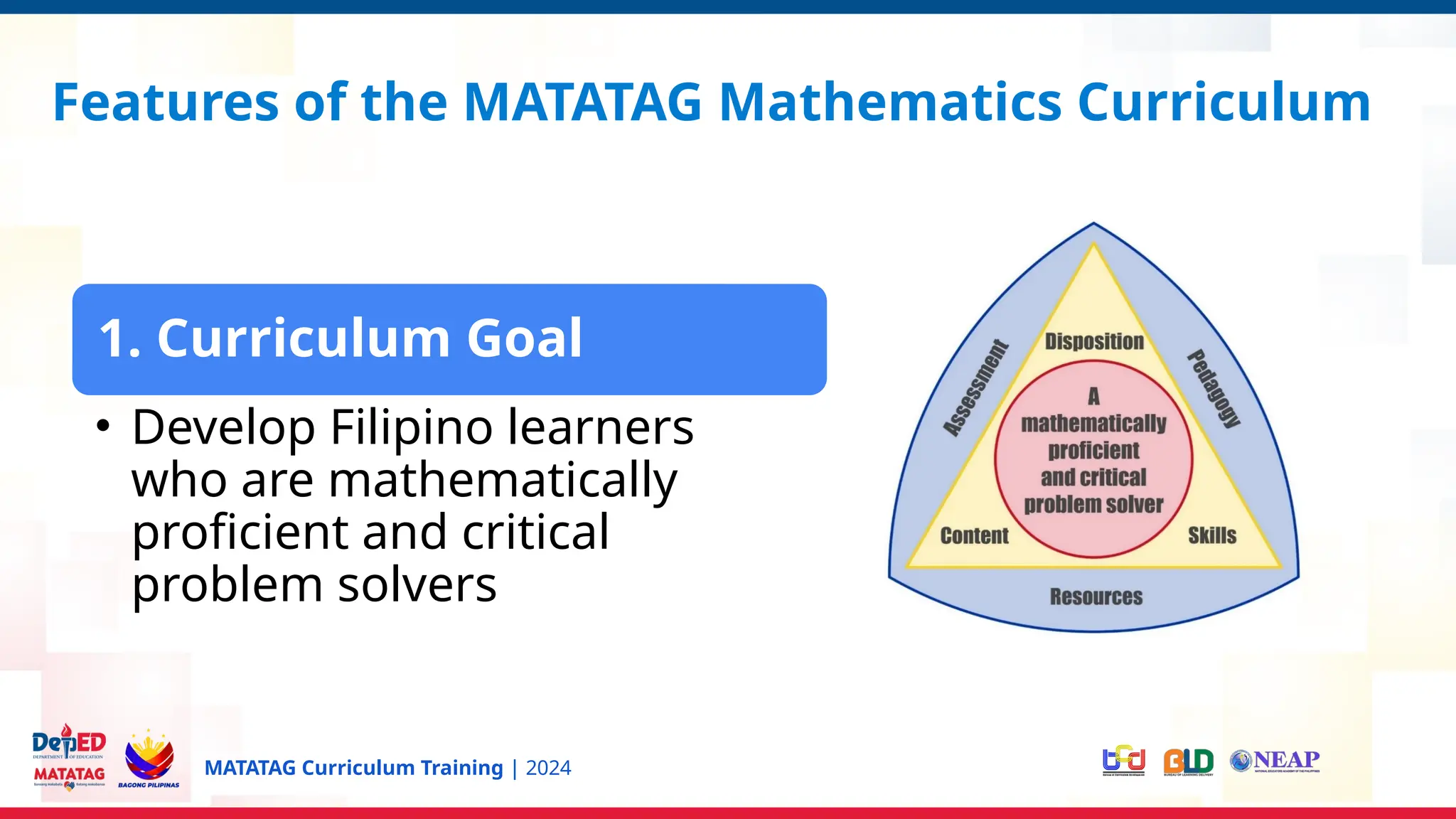 Walkthrough of Matatag Mathemetics Shaping Paper | PPTX