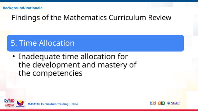 Walkthrough of Matatag Mathemetics Shaping Paper | PPTX