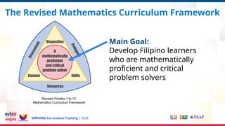 Walkthrough of Matatag Mathemetics Shaping Paper | PPTX