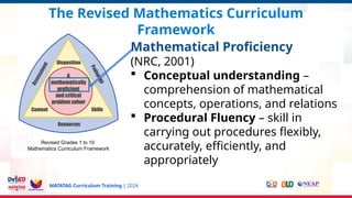 Walkthrough of Matatag Mathemetics Shaping Paper | PPTX