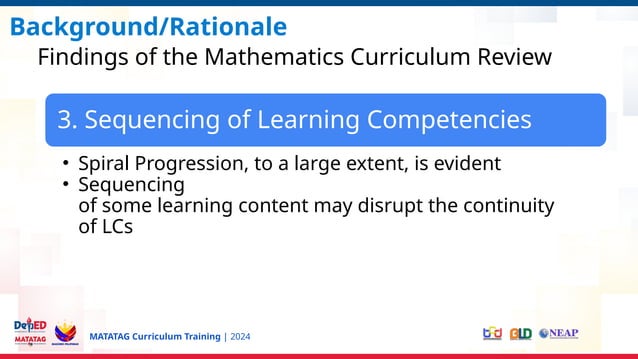 Walkthrough of Matatag Mathemetics Shaping Paper | PPTX