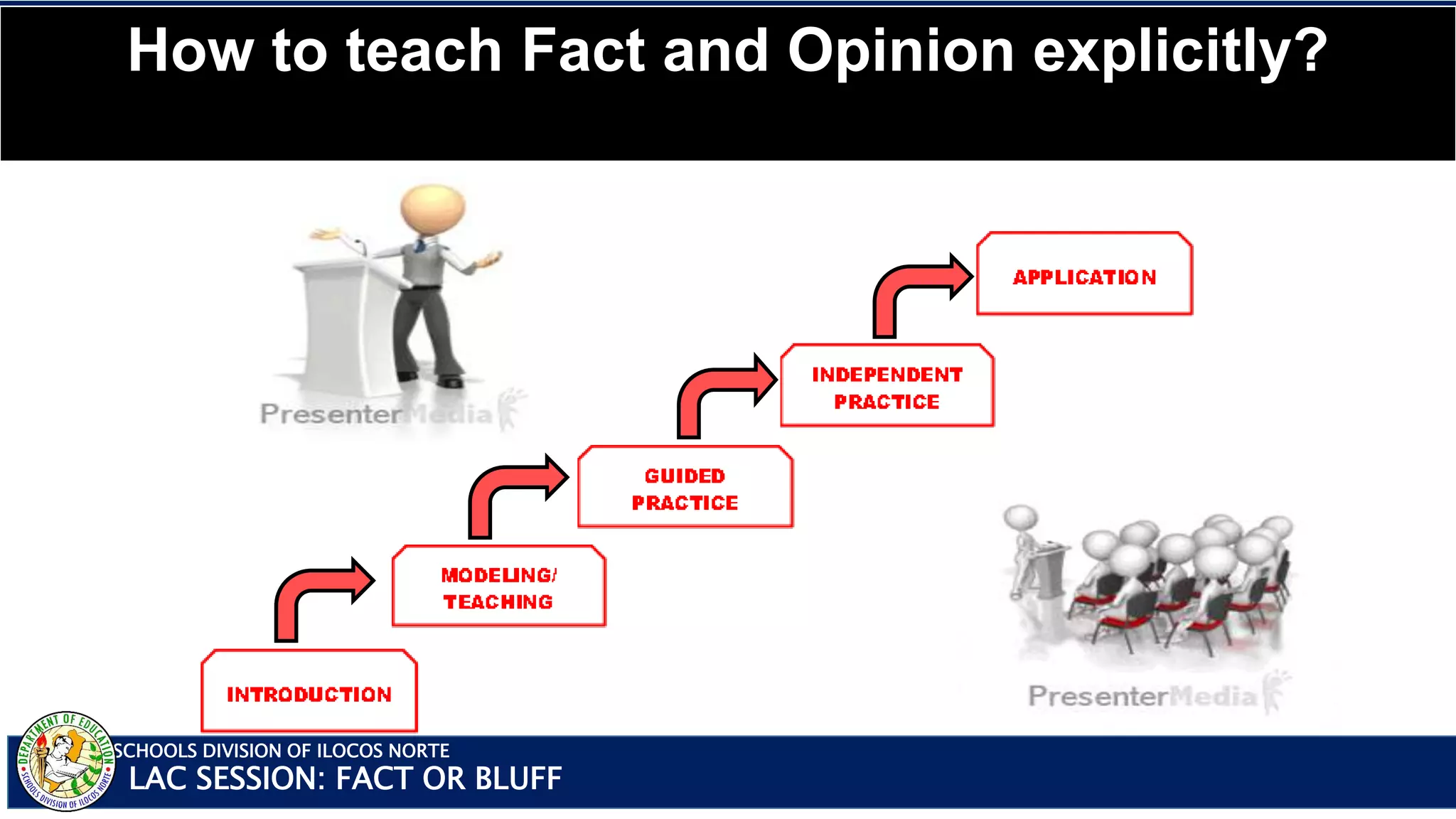 FACT OR BLUFF.pptx