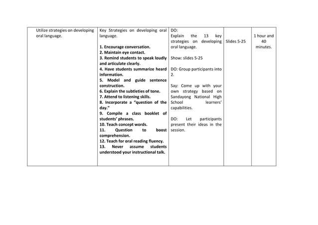 LAC Session Guide.docx | Education