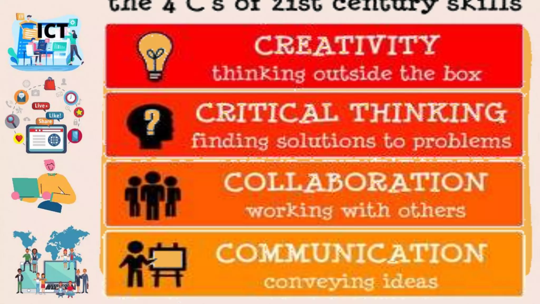 LAC SESSION ON 21ST CENTURY SKILLSN AND ICT INTEGRATION IN EDUCATION.pdf