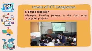 LAC SESSION ON 21ST CENTURY SKILLSN AND ICT INTEGRATION IN EDUCATION.pdf