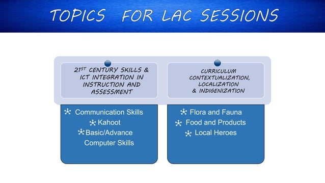 Learning Action Cell (LAC) basics | PPTX