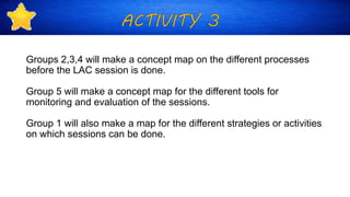 Learning Action Cell (LAC) basics | PPTX
