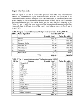 Lac statistics 2010 | PDF