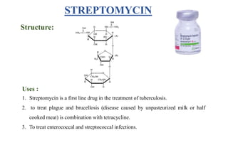 β-lactamase inhibitors.pptx