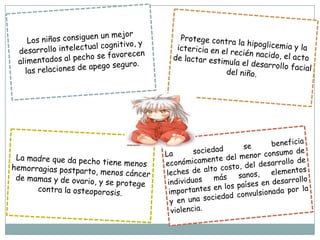 La Lactancia materna por Alexandra Lema | PPTX