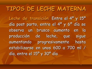 Lactancia materna | PPT