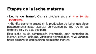 Lactancia materna. Presente y futuro.pptx
