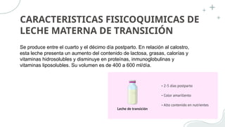 LACTANCIA MATERNA Y SUCEDÁNEOS DE LA LECHE | PPTX