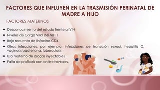 Lactancia Materna y VIH .pdf