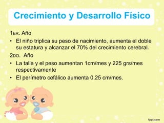 Lactante mayor evaluacion nutricional.ppt