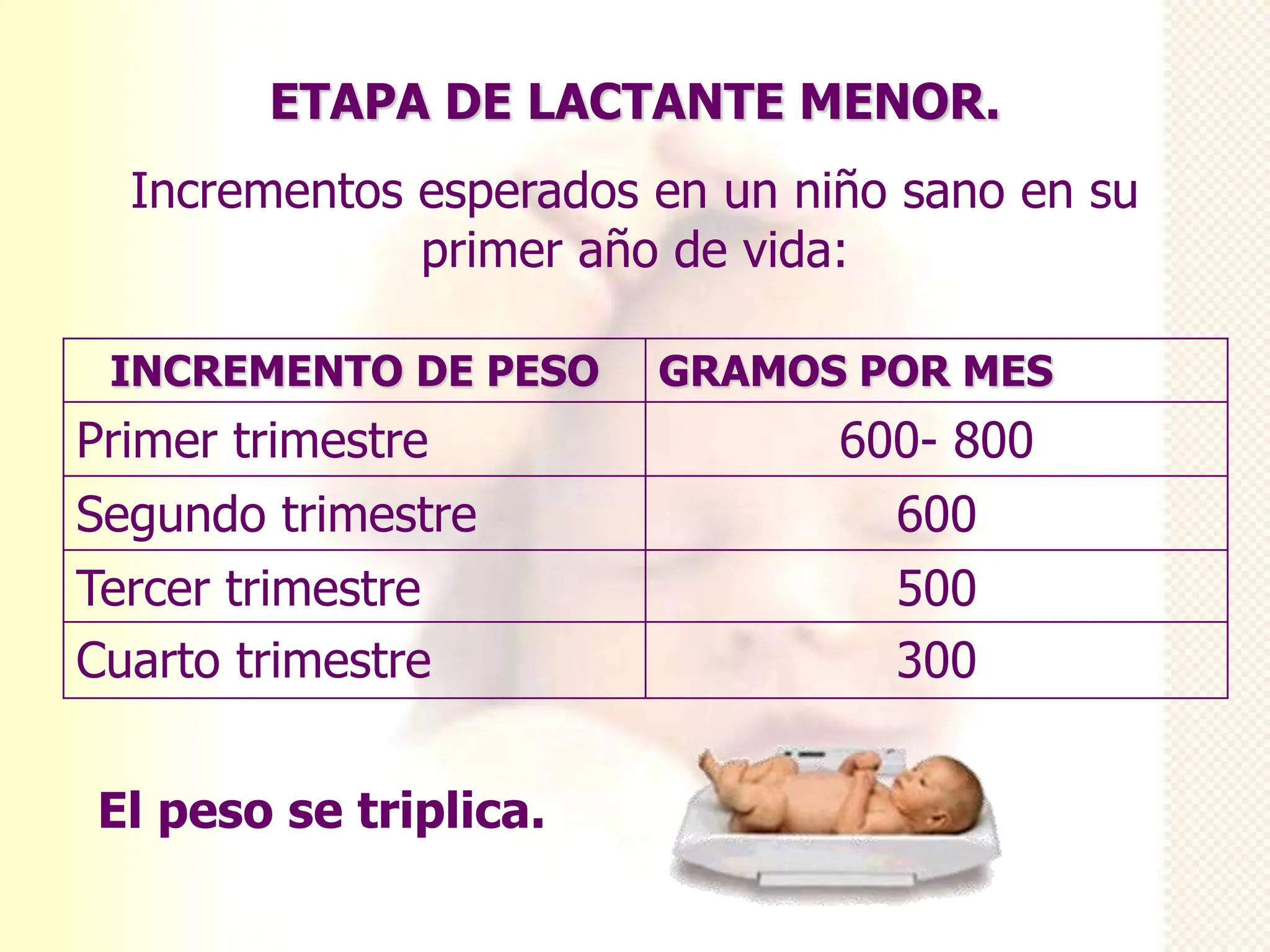 Crecimiento y desarrollo del lactante menor.ppt