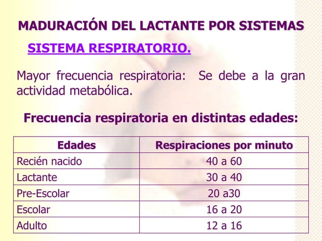 Crecimiento y desarrollo del lactante menor.ppt