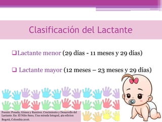 Lactante Preescolar Aspectos generales.pptx