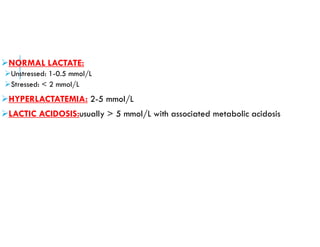 Lactate by jack. | PPT