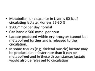 Lactate Physiology.pptx