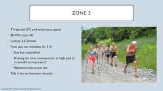 Lactate+Threshold+and+Training+Zones+Presentation.pdf