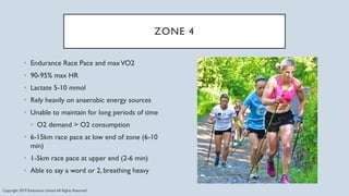 Lactate+Threshold+and+Training+Zones+Presentation.pdf
