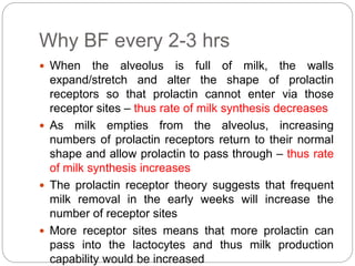 Lactation.pptx