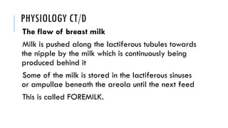Lactation management and breast VK.pptx